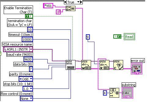 Communication via com port - AutoIt General Help and Support - AutoIt Forums