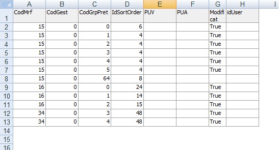 Adodb And Excel Select From Table Where Error Autoit General Help And Support Autoit Forums