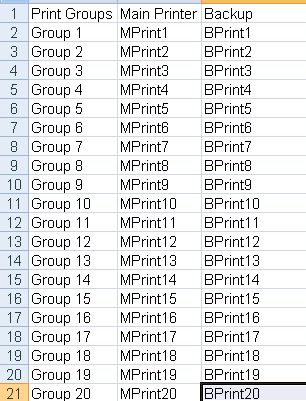 Reading an Excel sheet and returning adjacent cells - AutoIt General Help and Support - AutoIt ...