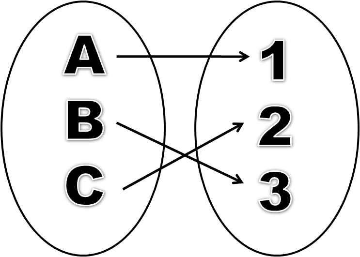 Autoit Array Matching Autoit General Help And Support Autoit Forums