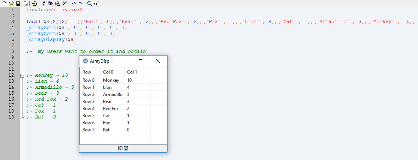 Sort A 2d Array On Column With Numbers Autoit General Help And Support Autoit Forums