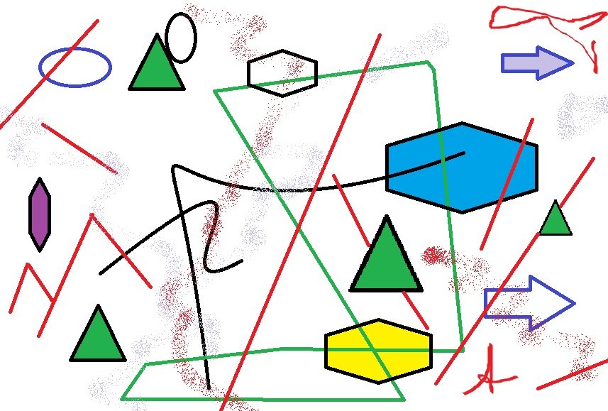 Counting shapes in an image - AutoIt General Help and Support - AutoIt Forums