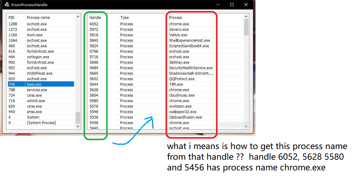 how to get pid from handles that get from enumprocesshandles ? - AutoIt General Help and Support ...